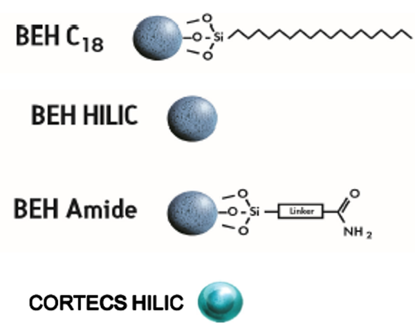 【网络课堂】如何高效应对标准变化之APEO检测？ - 知乎