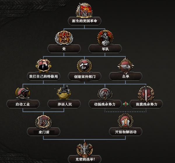极端终点 - Extremis Ultimis：Teaser合集7 - 知乎