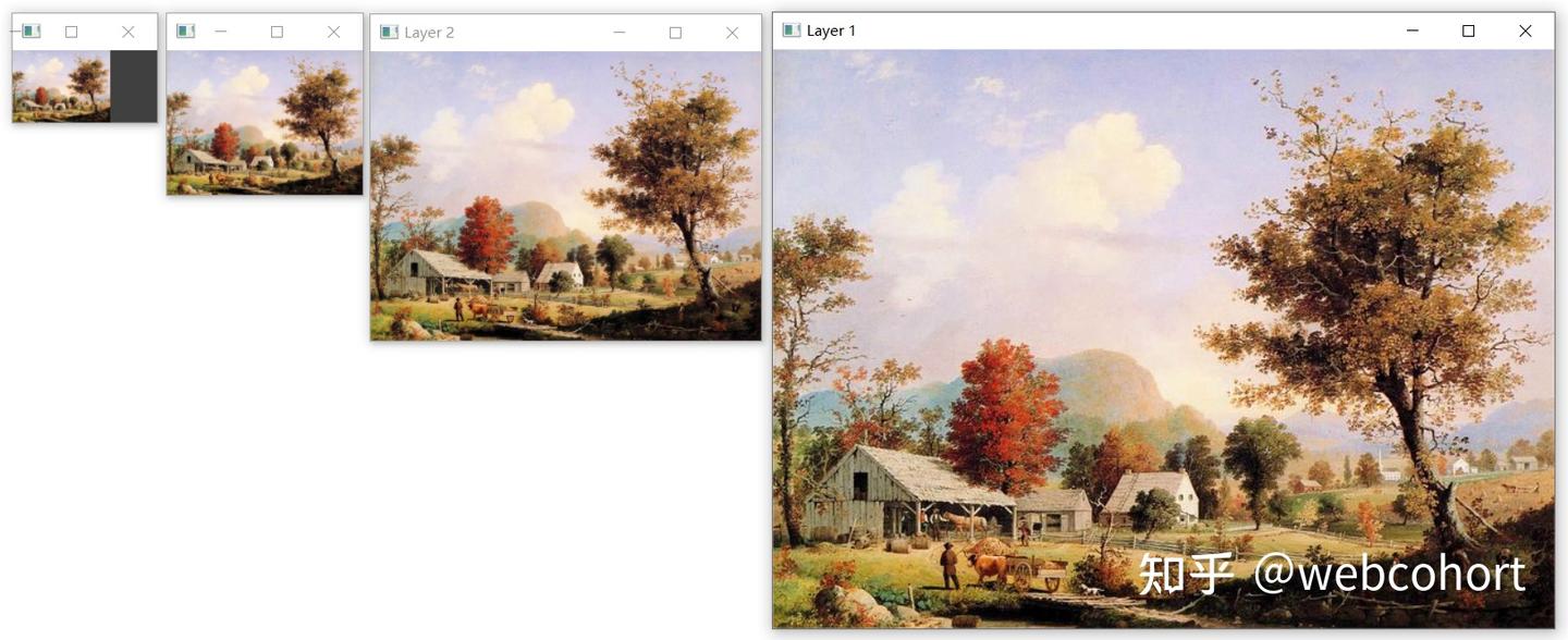 OpenCV实现图像金字塔（Image Pyramid） - 知乎