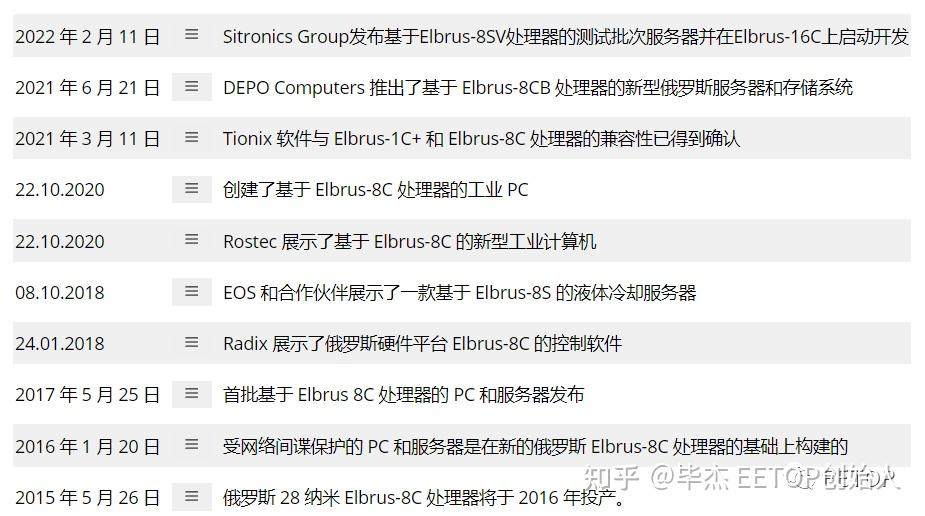内部打压、恶意压价，俄罗斯自主CPU服务器举步维艰！ - 微处理器 - -EETOP-创芯网