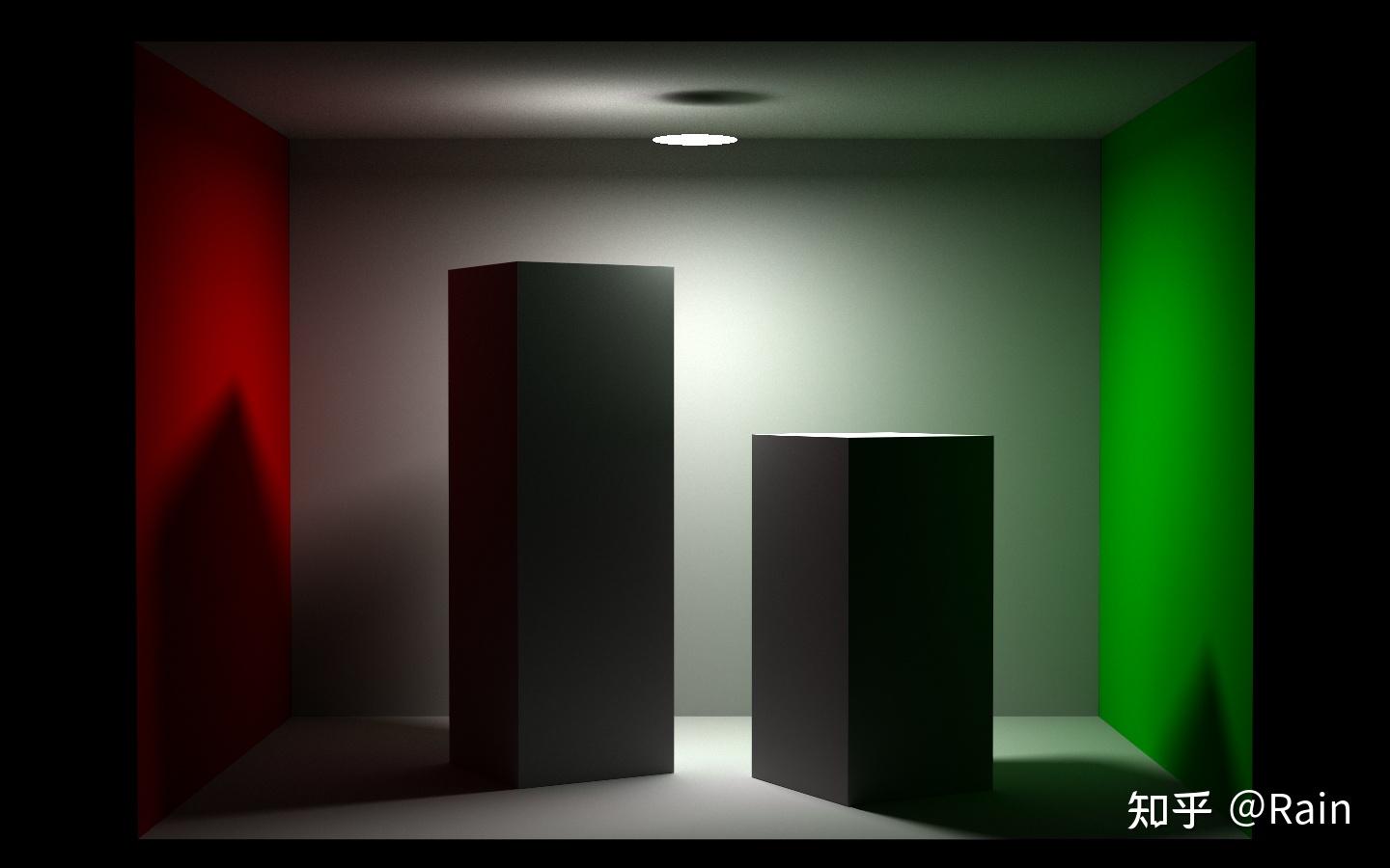 Basics about path tracing 路径追踪基础 - 知乎