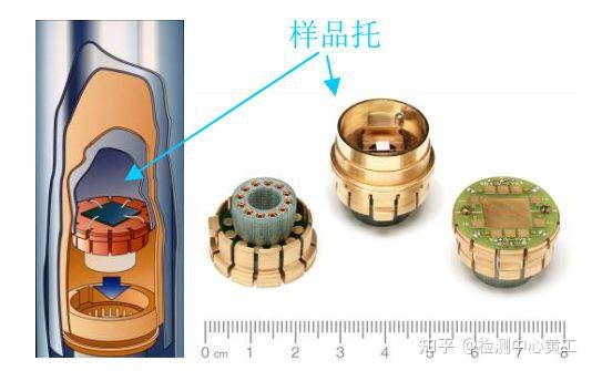 做材料，你不容错过的一款强大设备——PPMS (综合物性测量系统) - 知乎