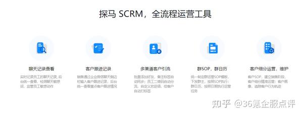 什么是SCRM？2022哪个SCRM软件好用？看这篇文章就够了！