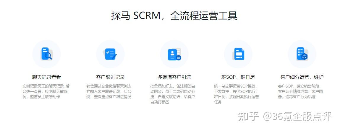什么是SCRM？2022哪个SCRM软件好用？看这篇文章就够了！