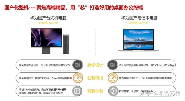 麒麟990+统信UOS 华为擎云L410国产化程度最高的笔记本电脑上架 - 知乎