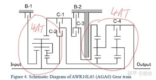 临时插队--马自达纵置8AT - 知乎