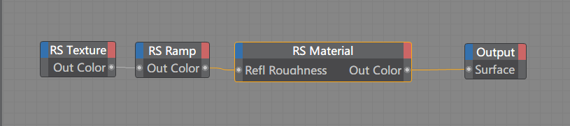 Redshift for C4D中文说明——Ramp节点（可用于渐变和着色） - 知乎