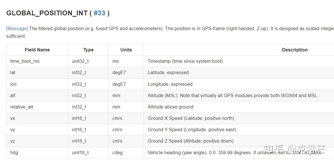 基于Cpp的Mavlink协议Mavsdk部署、二次开发、QGroundControl地面站通讯 - 知乎