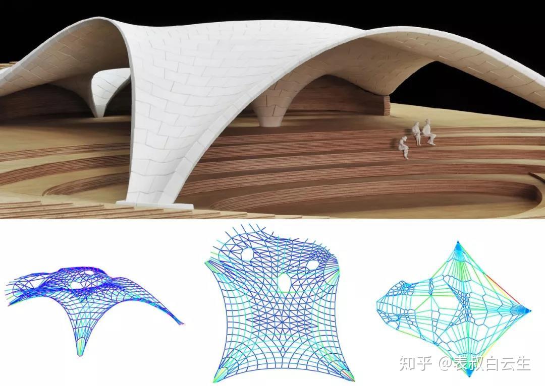 Rhino常用插件功能汇总 - 知乎
