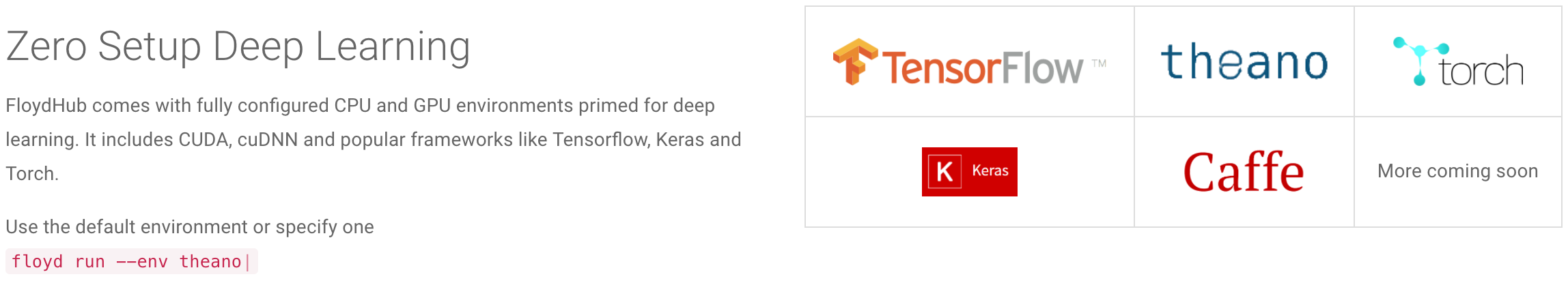 FloydHub 初体验 - 知乎