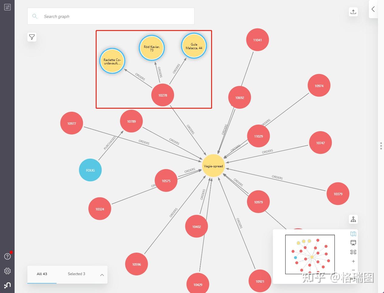 图数据库-0014-neo4j 图平台-neo4j 数据探索工具 - 知乎