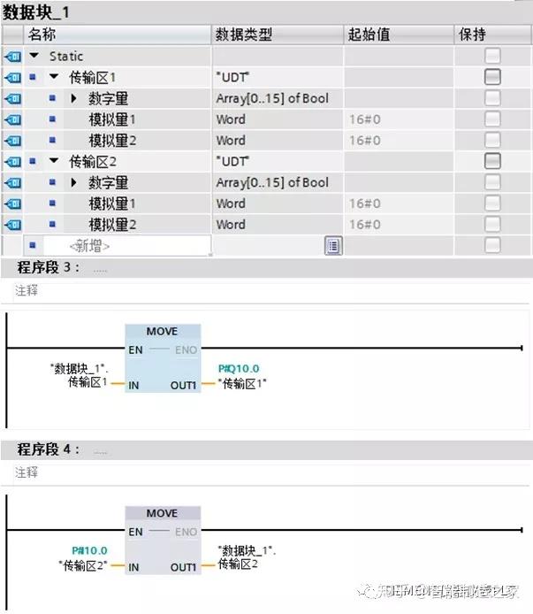 PROFINET下的 I-Device（智能设备）通信——大话与PLC通讯的N种方式第十讲 - 知乎
