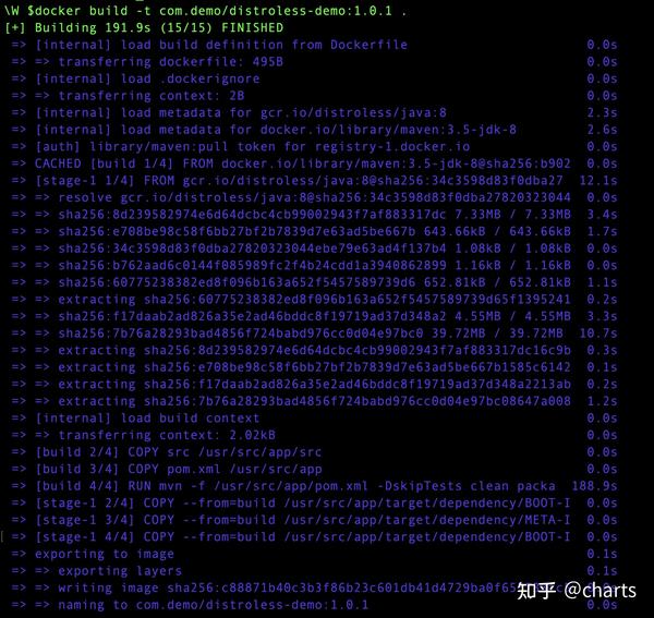 使用哪个容器镜像——Distroless 还是 Alpine？ - 知乎
