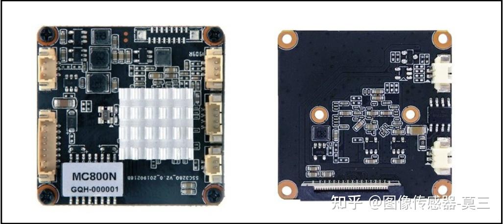 IMX415运用在摄像机模组 产品介绍 - 知乎