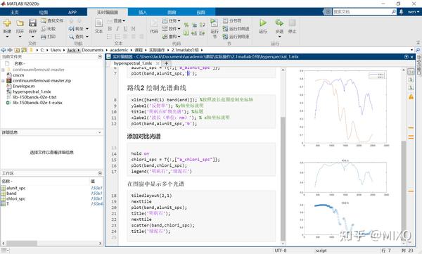 如何用matlab处理你的高光谱数据（基本概念篇） ——Matlab基础 - 知乎