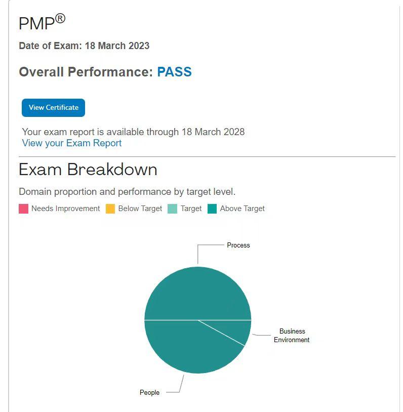 这是一篇关于PMP的超全说明贴，看完你就懂了 - 知乎