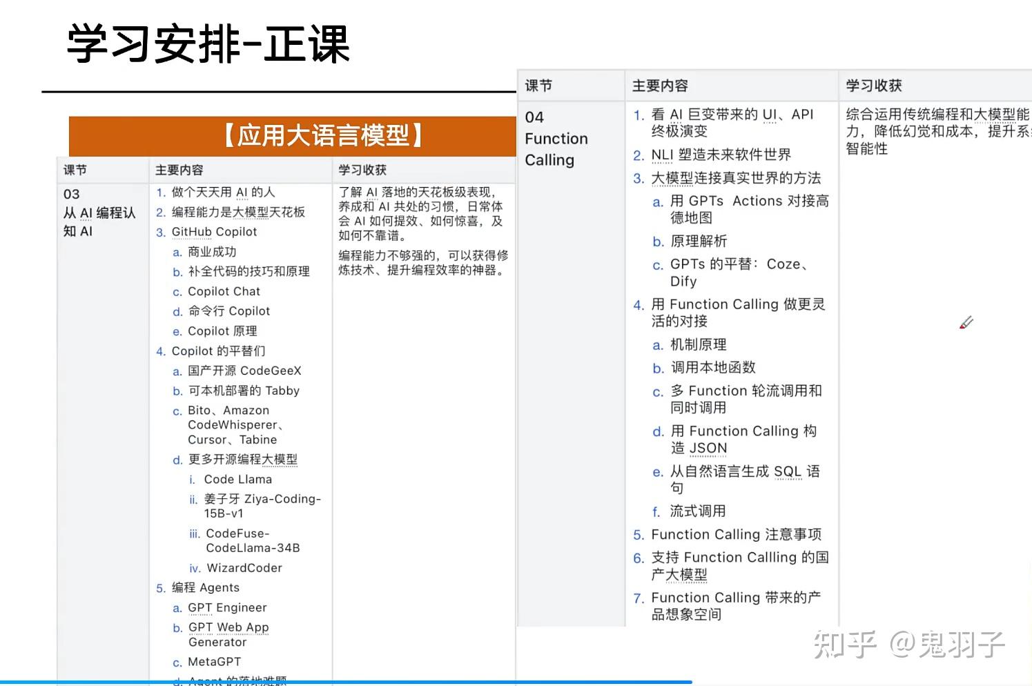 从零开始通过Mr.-Ranedeer-AI-Tutor学AI（二） - 知乎