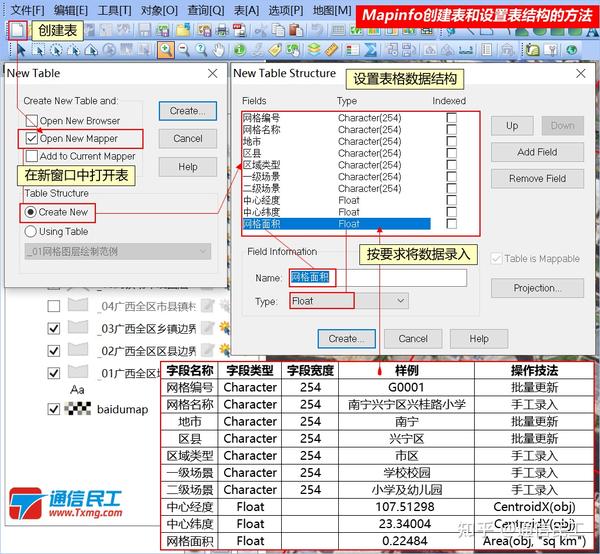 使用Mapinfo绘制网络网格的操作技法 - 知乎