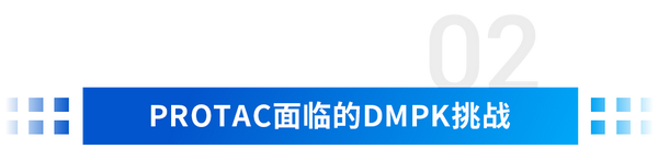 提高PROTAC药物口服生物利用度的7大策略解析 - 知乎