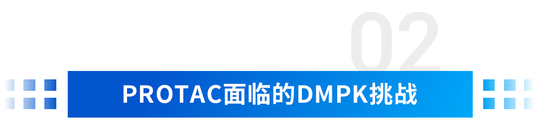 提高PROTAC药物口服生物利用度的7大策略解析 - 知乎