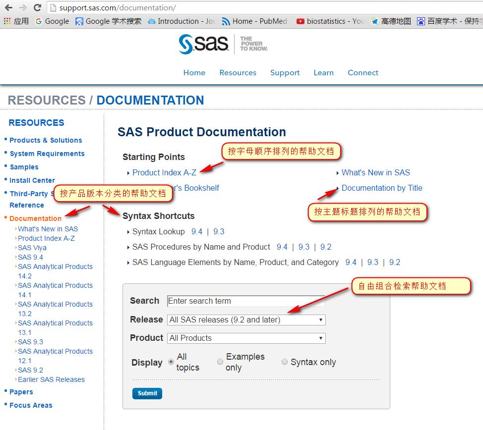 你真的会看SAS Help吗？ - 知乎