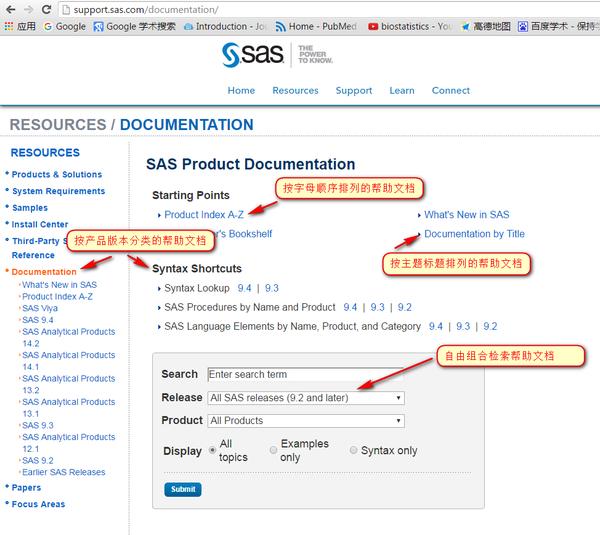 你真的会看SAS Help吗？ - 知乎