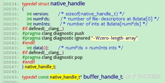 Camera Buffer Management - 知乎
