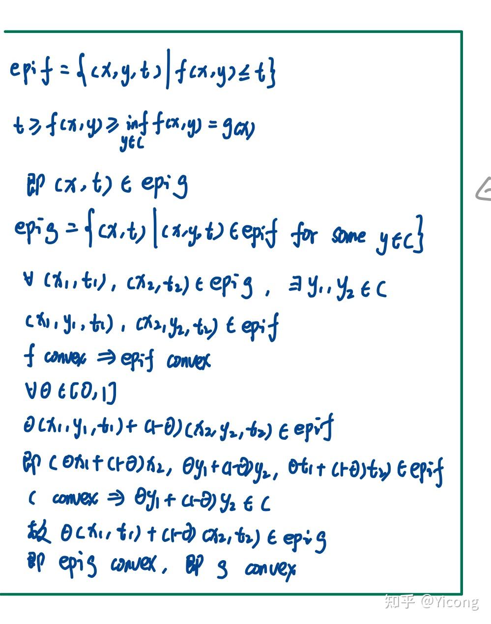 如何理解凸函数逐点上确界pointwise supremum和逐点下确界pointwise infimum具有保凸性 - 知乎