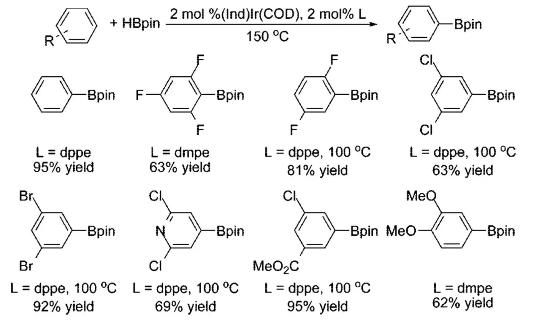 实用有机合成化学 | 细数John Hartwig教授与Ir催化C-H键硼化的不解之缘 - 知乎