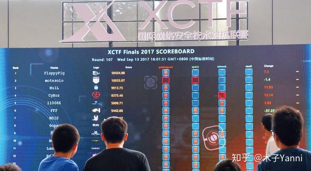 r3kapig：校园明星 CTF 战队的奇幻养成之旅 - 知乎