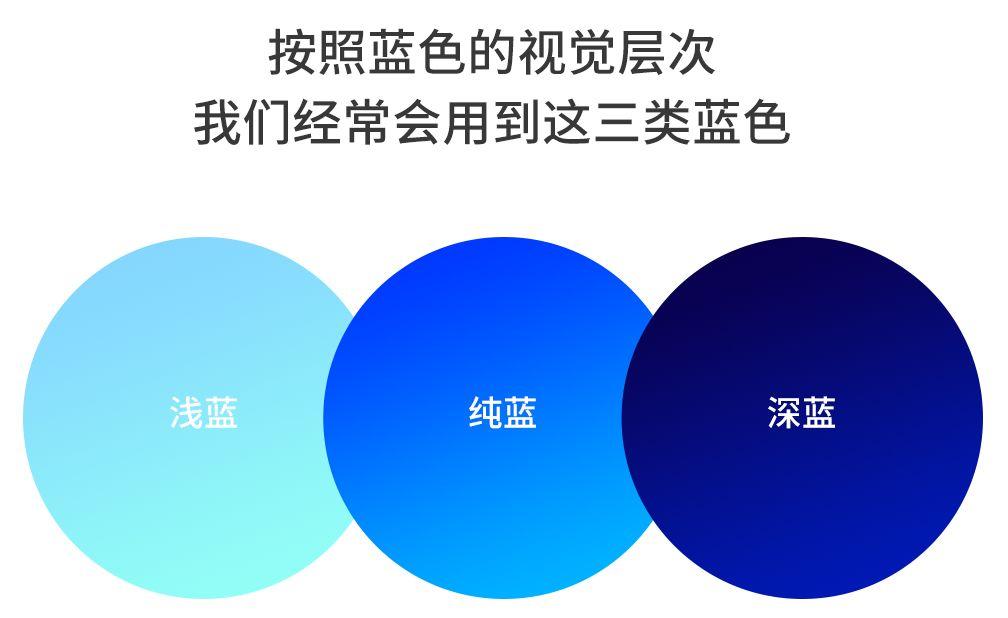 2020 潘通流行色，经典蓝来了 - 知乎