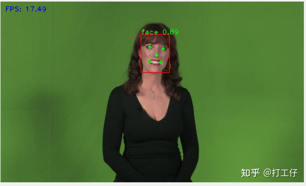 Qt工具集成模型部署（ONNXRunTime+openvino）之部署yolov6 face 人脸监测及面部关键点识别（onnxRuntime） - 知乎