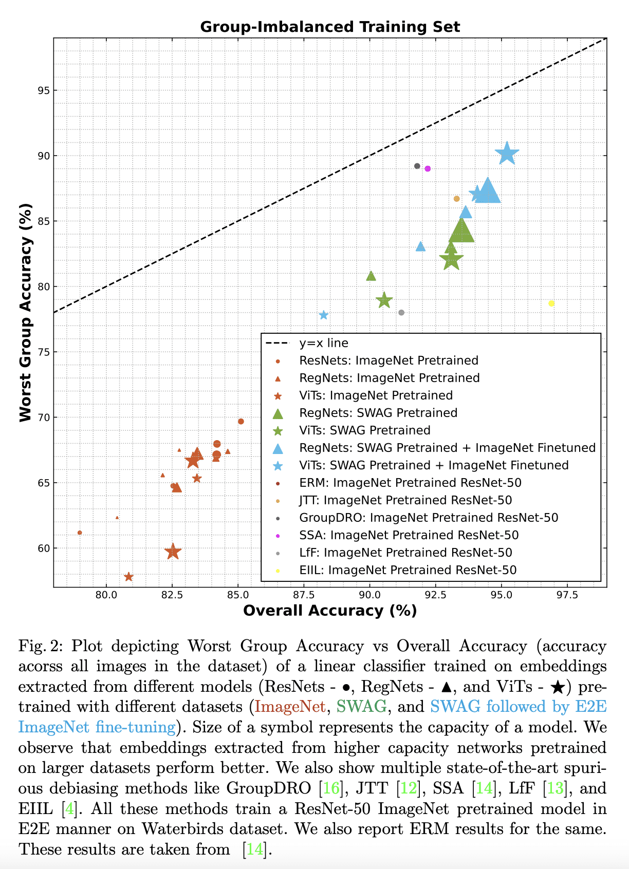 爱可可AI前沿推介(12.16) - 知乎