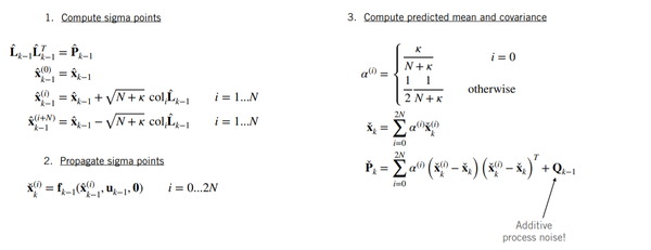 Unscented Kalman Filter(UKF) - 知乎