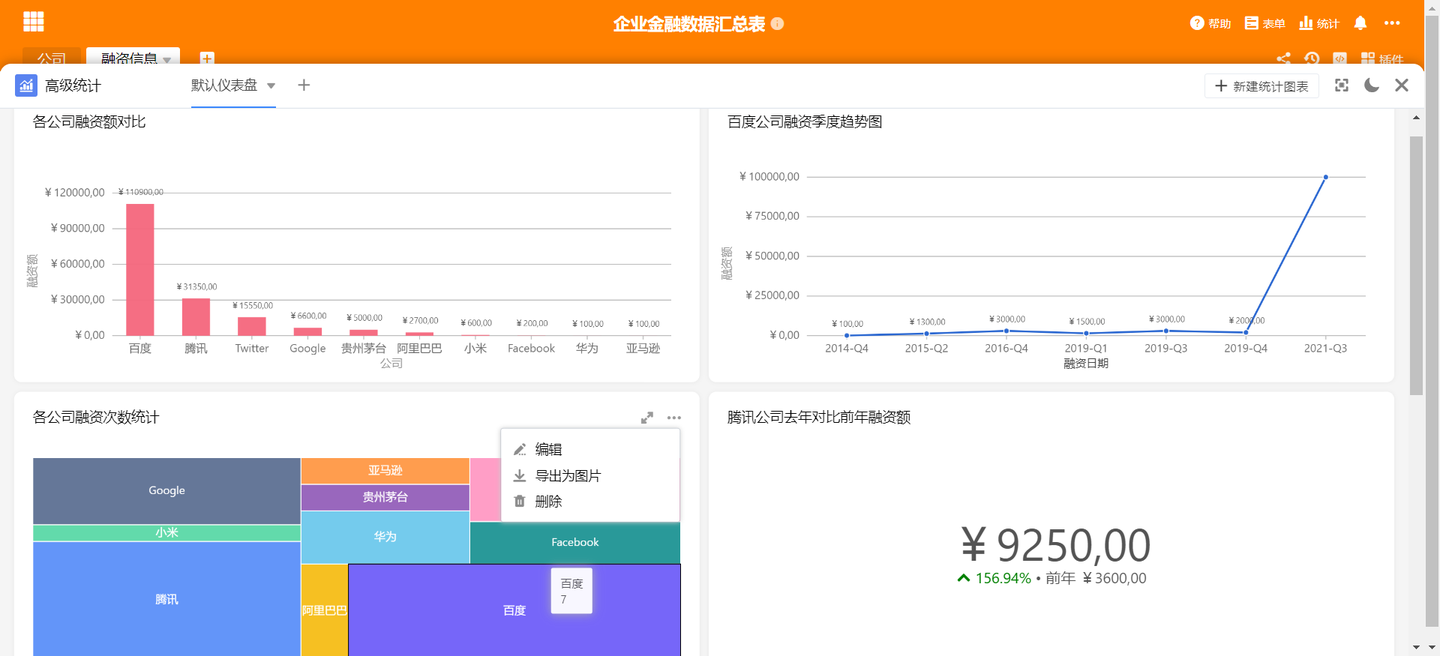 Python + SeaTable | 从启信宝网站获取公司融资等信息至 SeaTable 表格 - 知乎
