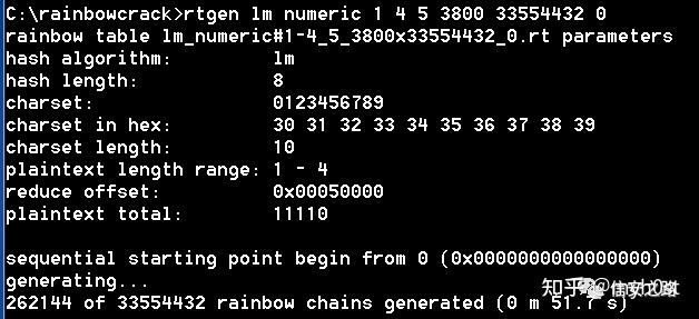 利用彩虹表破解Hash - 知乎