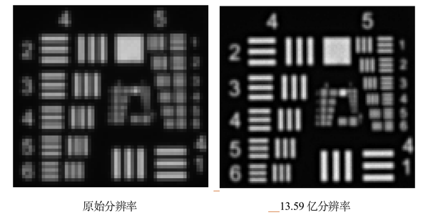埃科光电TTS604MCXP-6M/C——超分辨率像素位移相机探索之路 - 知乎
