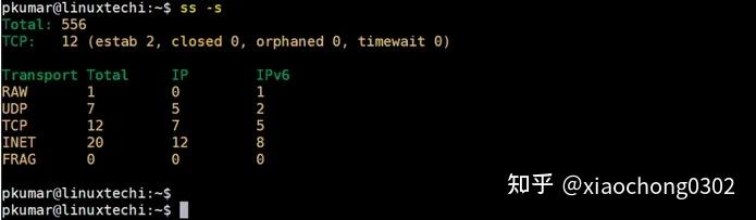 通过14个例子掌握 ss 命令监控 socket 网络连接 - 知乎