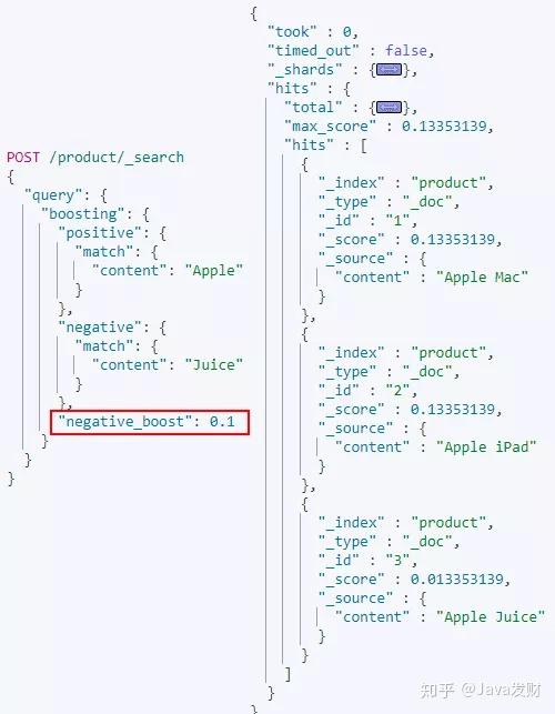 Elasticsearch 之 Filter 与 Query 有啥不同？ - 知乎