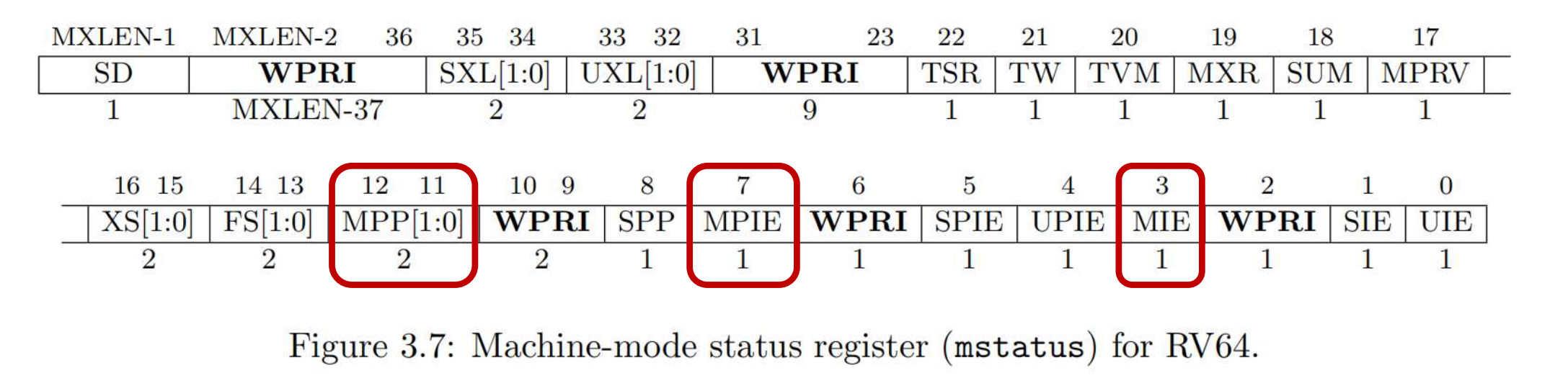 中断和异常 - 知乎