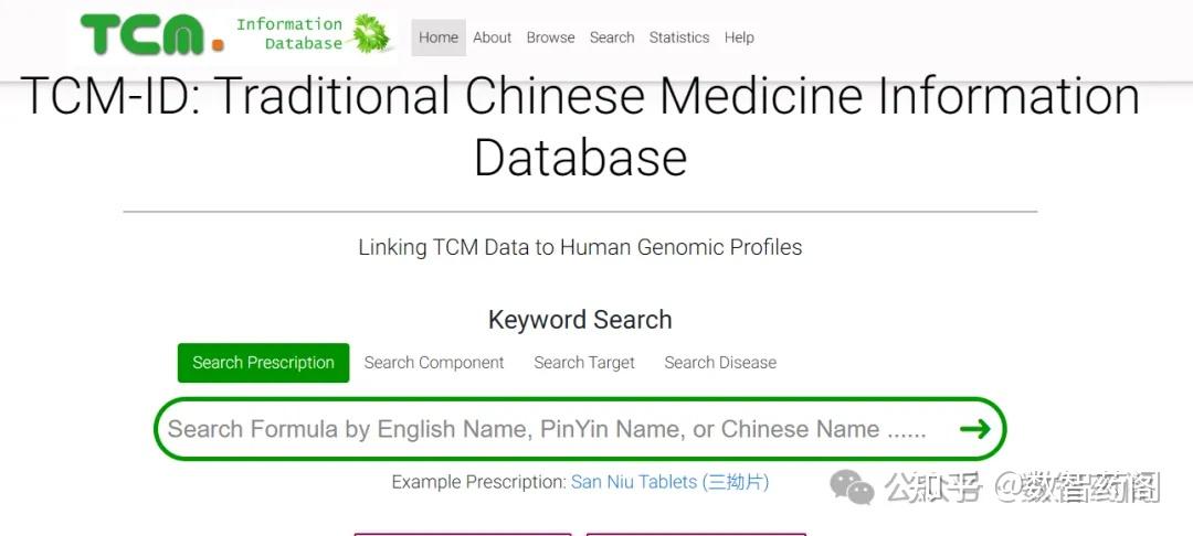 天然产物数据库-你需要的都有 - 知乎