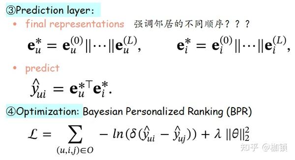 MGAT: Multimodal Graph Attention Network for Recommendation - 知乎