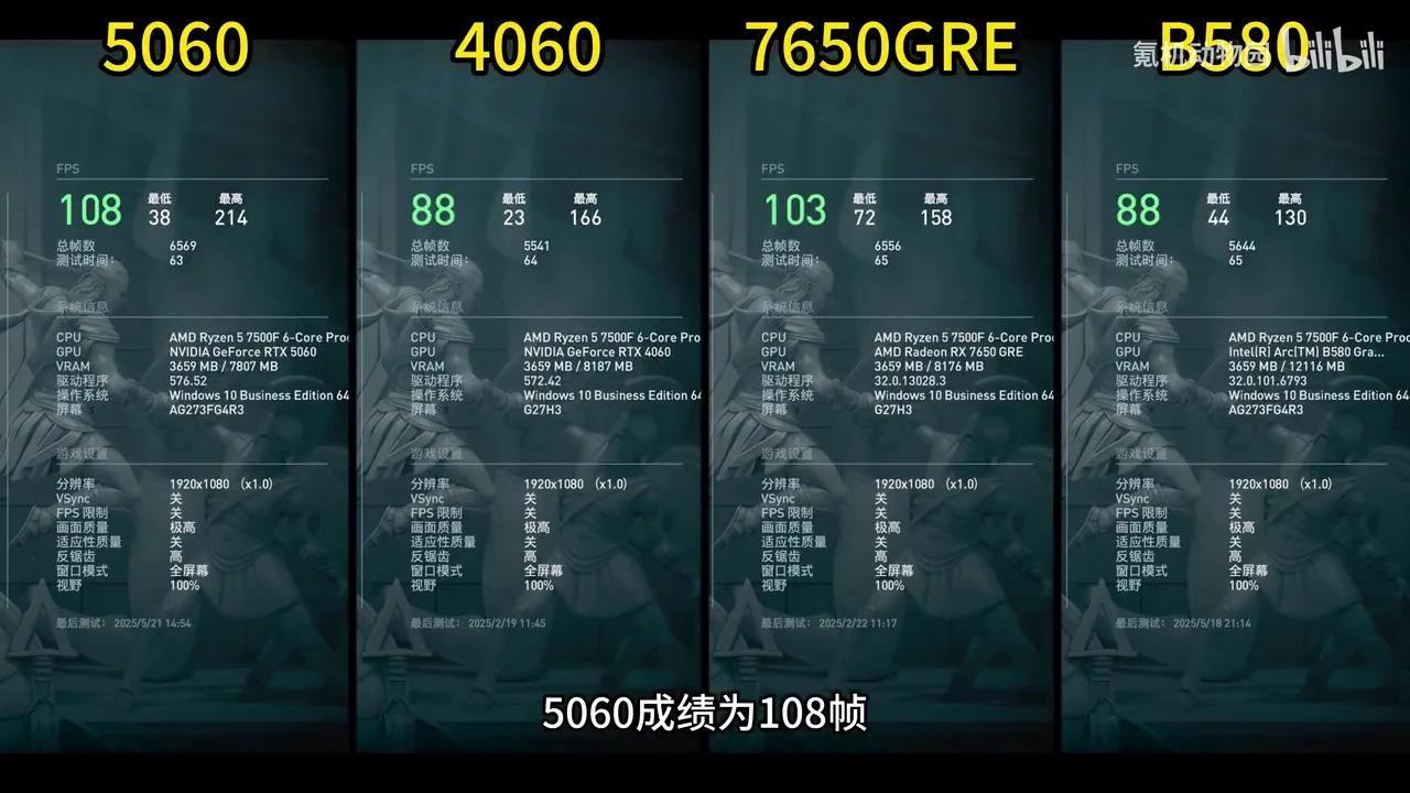 入门级显卡横评，5060实战！17个游戏实测。7650GRE/4060/B580-4张显卡多项性能对比。 - 知乎