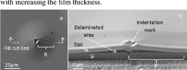 聊聊常见的薄膜材料-TiW - 知乎