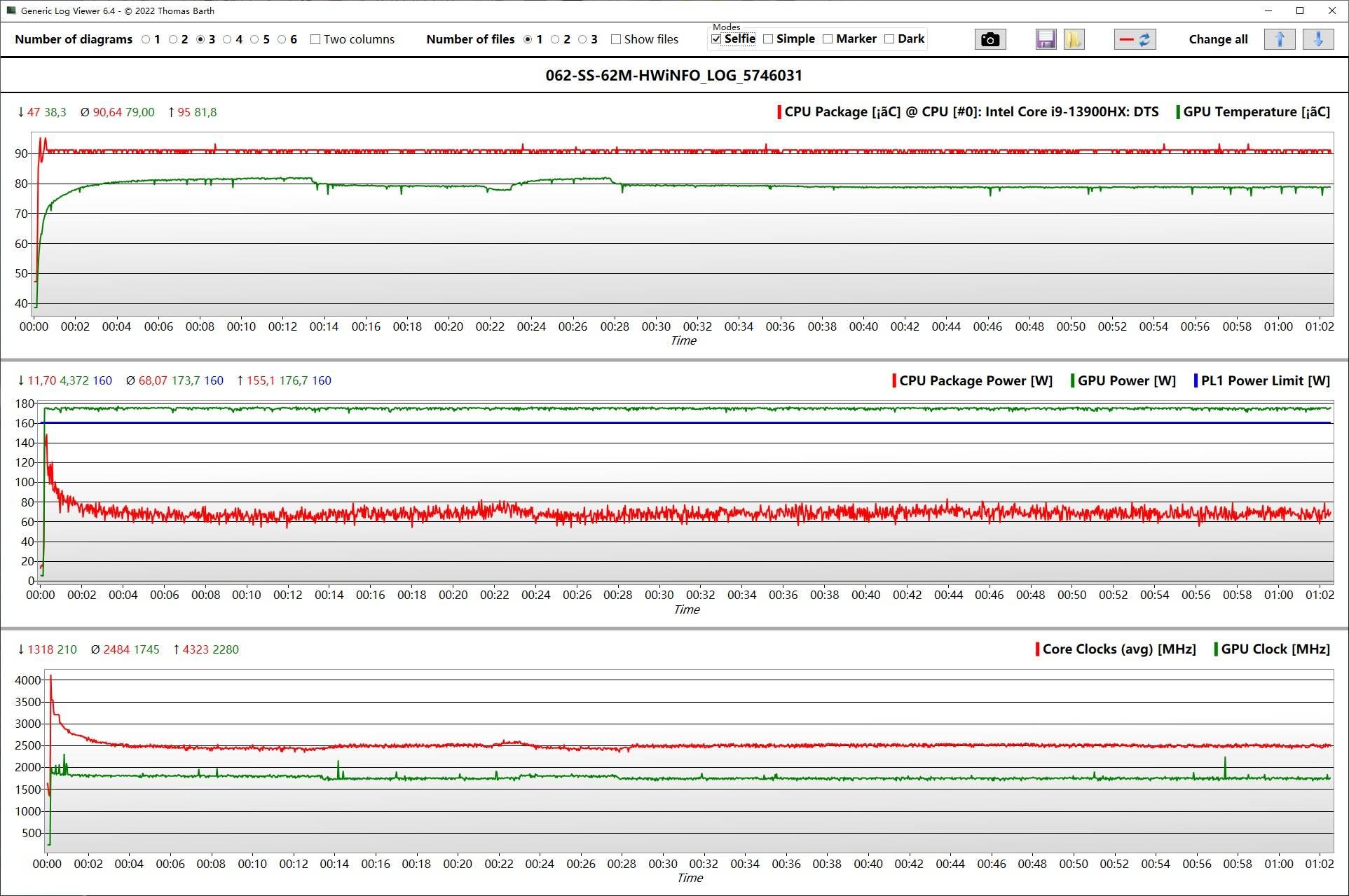两个黄鹂鸣翠柳！机械革命旷世X评测连载3 - 知乎
