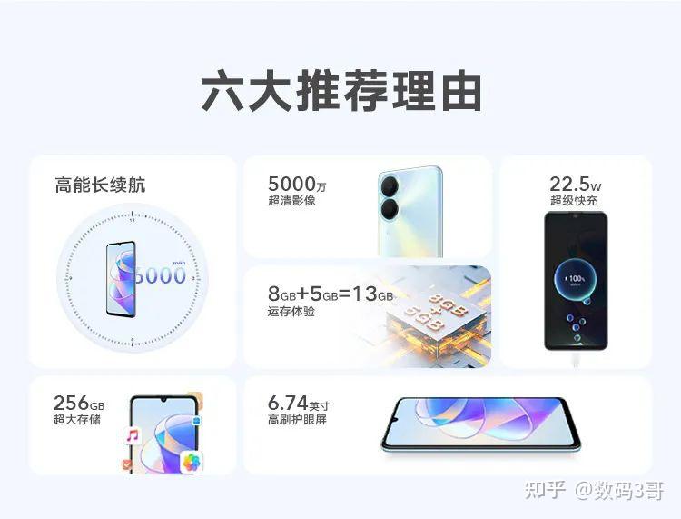 iQOO Neo7【对比】Redmi K50 至尊版 - 知乎