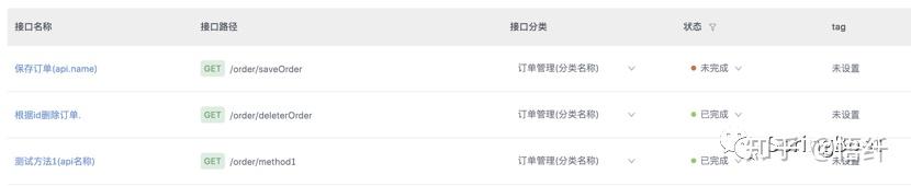 Springboot使用easyyapi对代码0侵入实现api接口一键发布到yapi的进阶使用 第423篇 知乎