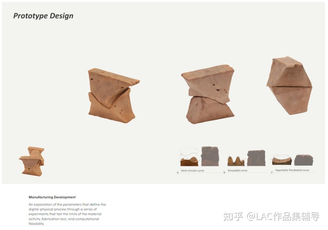 Ucl最神秘专业dfm And Sp 2022毕业展来啦！ 知乎