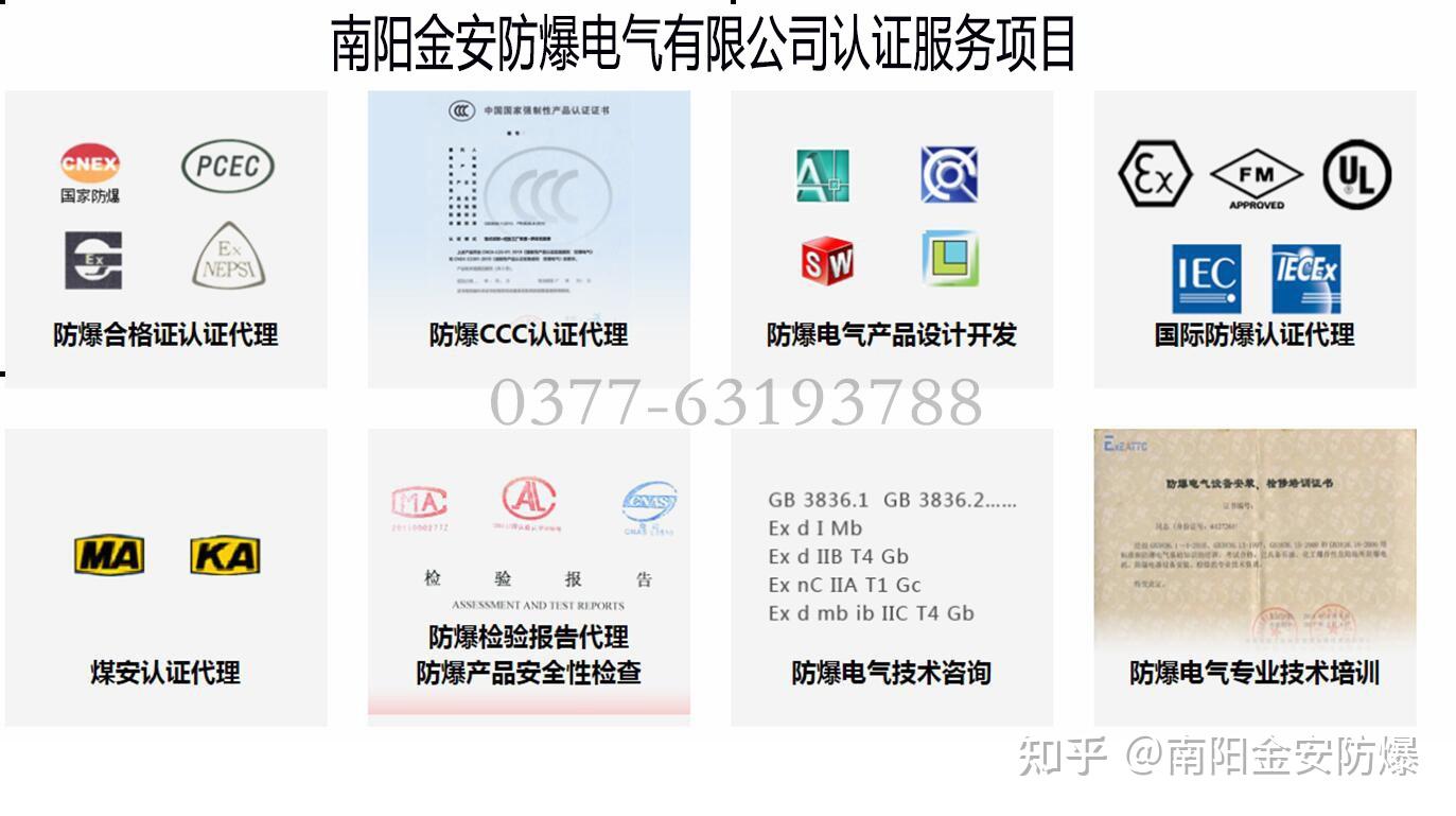 5月1日起实施的防爆标准GB/T3836.1-2021代替GB3836.1-2010的变化 - 知乎