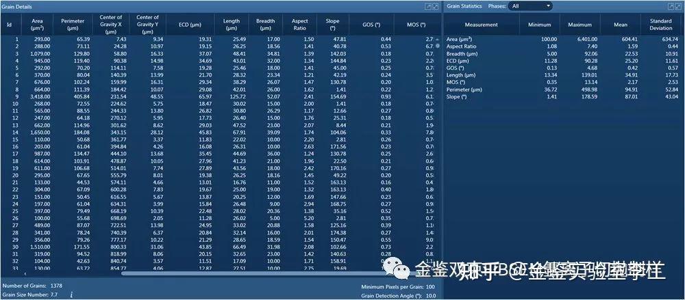 巧用EBSD解决问题——微观组织的可视化 - 知乎